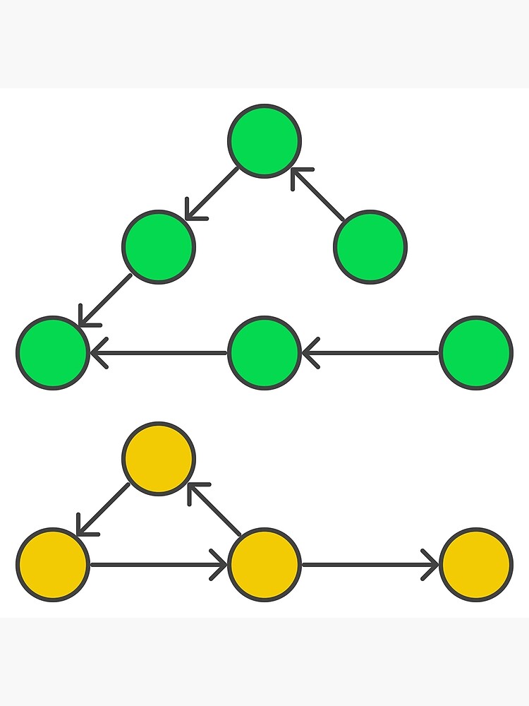 "Graph Structure" Poster for Sale by Mechashadow | Redbubble