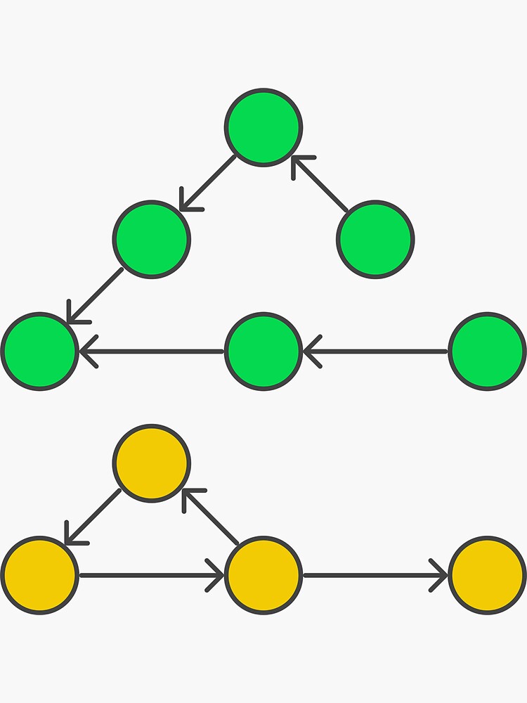 "Graph Structure" Sticker for Sale by Mechashadow | Redbubble