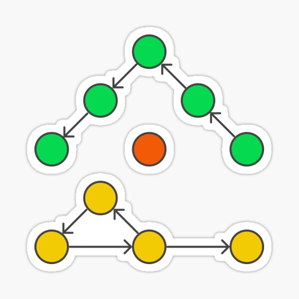 "Graph Structure" Sticker for Sale by Mechashadow | Redbubble