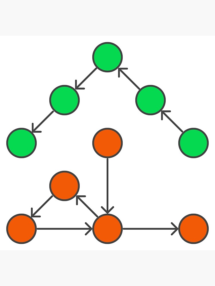 "Graph Structure" Photographic Print for Sale by Mechashadow | Redbubble