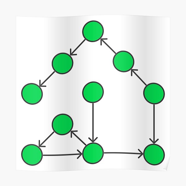 "Graph Structure" Poster for Sale by Mechashadow | Redbubble