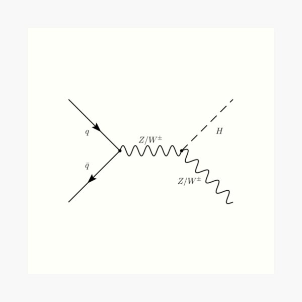 Lámina artística «Diagrama de Feynman de producción de Higgs» de ...