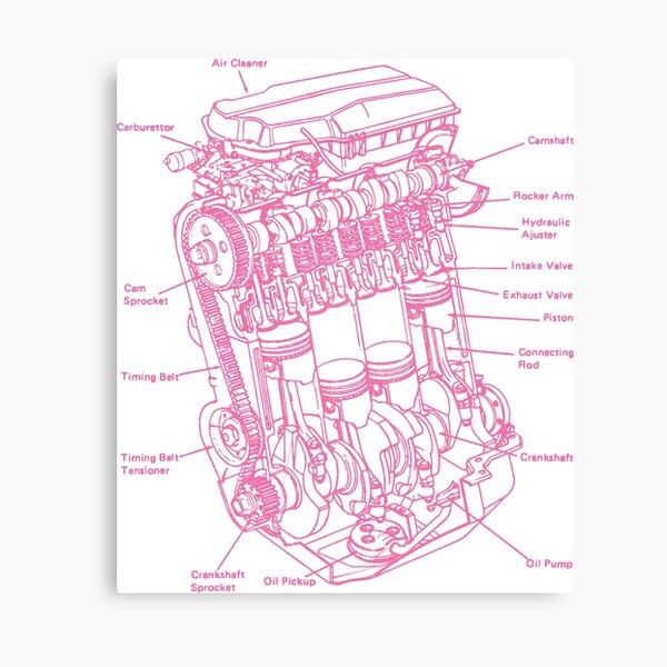 "PINK ENGINE BLUE PRINT FOR WOMAN" Canvas Print for Sale by ...