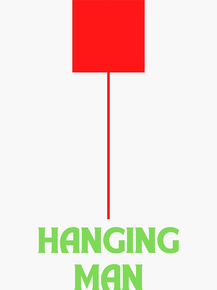 "Candlestick Patterns" Sticker for Sale by Shakya98 | Redbubble