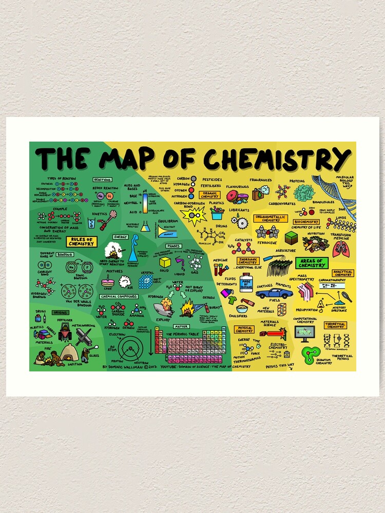 "The Map of Chemistry" Art Print for Sale by DominicWalliman | Redbubble