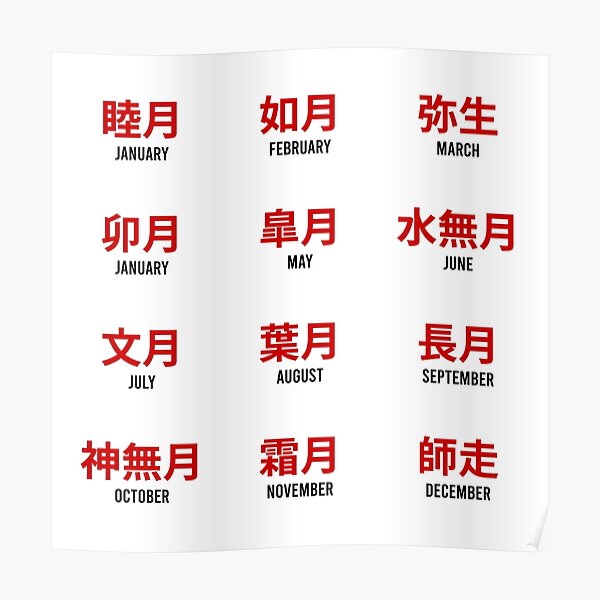 "months of the year - Learn Japanese" Poster for Sale by ArtoMino ...