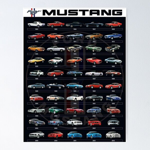 "Mustang Through Time " Poster for Sale by Gearheads Society | Redbubble