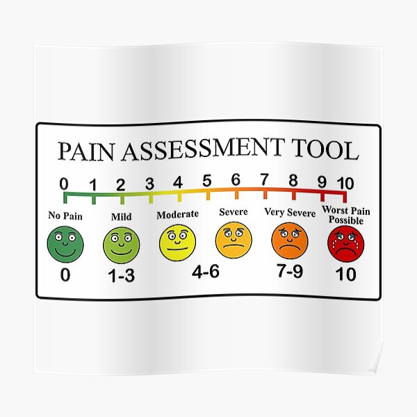 "Medical Pain Assessment Tool Chart" Poster for Sale by irmawoody ...