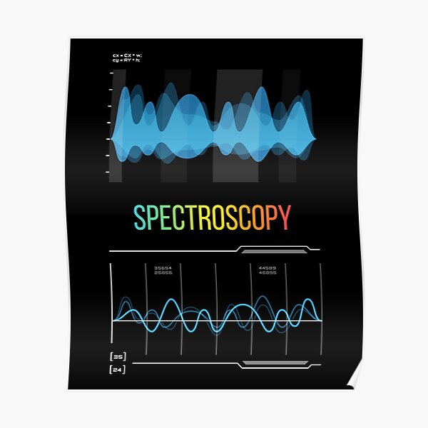 kučeravý môže opatrnosť background image for laser spectroscopy poster ...