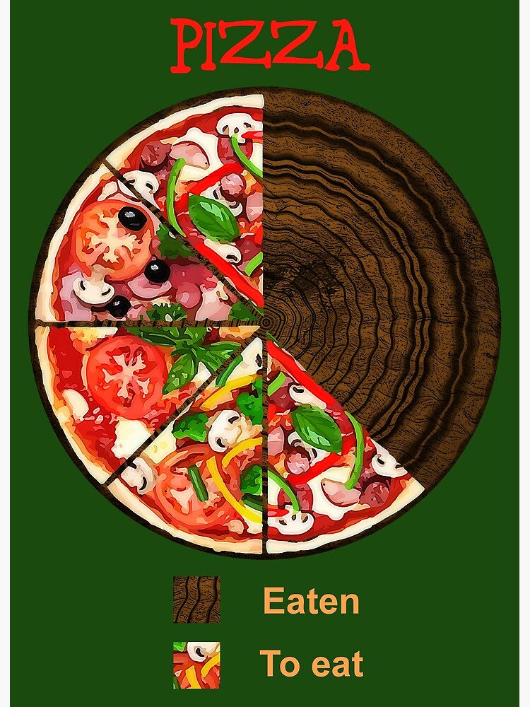 "Graph - Pizza: Eaten; To eat (funny pie chart)" Poster for Sale by ...