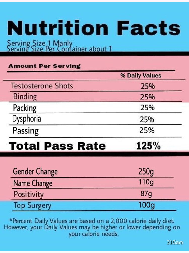 "Trans Nutrition Facts " Poster for Sale by 316am | Redbubble