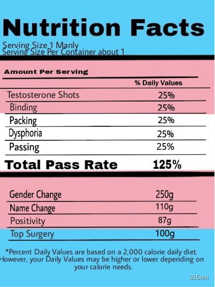 "Trans Nutrition Facts " T-shirt for Sale by 316am | Redbubble ...