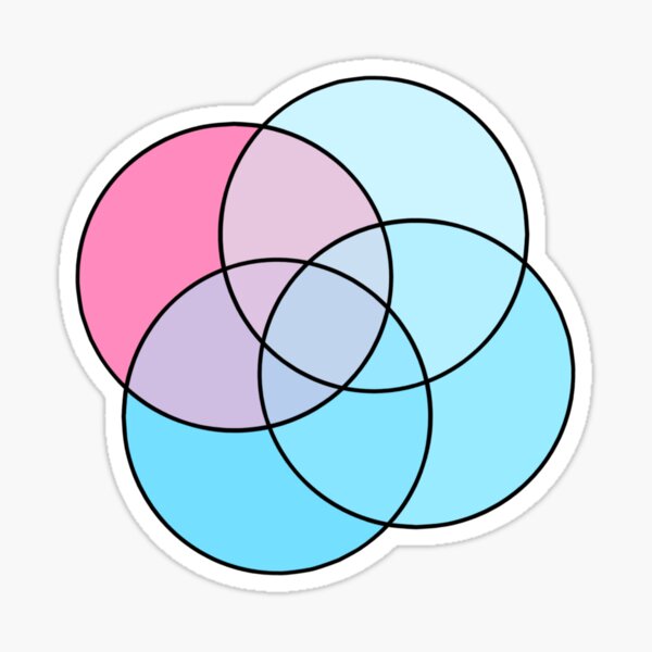 "LGBT Transmasc Pride Flag Geometric Rosetta" Sticker for Sale by ...