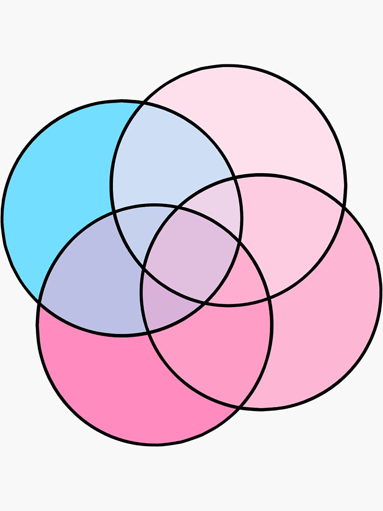 "LGBT Transfem Pride Flag Geometric Rosetta " Sticker for Sale by ...