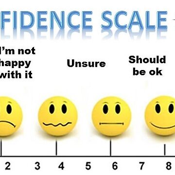 "Confidence scale 1-10" Journal for Sale by Singerevita | Redbubble