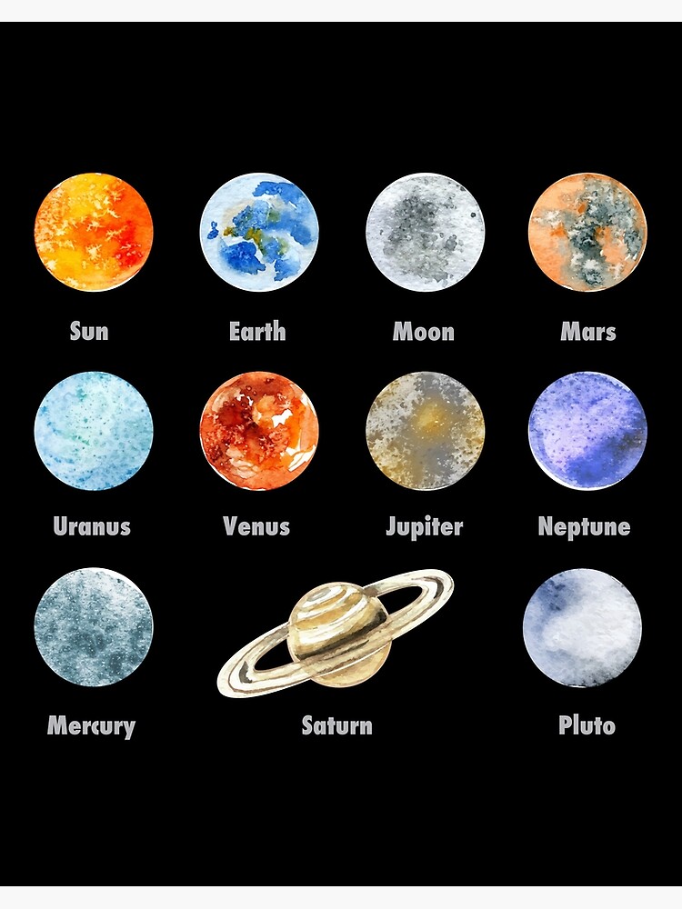 "Planets of The Solar System" Art Board Print for Sale by vladocar ...