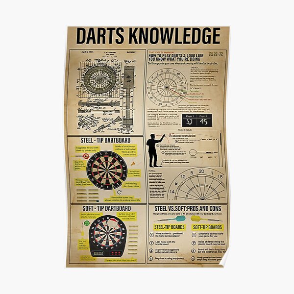"Darts Knowledge art" Poster for Sale by sellexxf69 | Redbubble