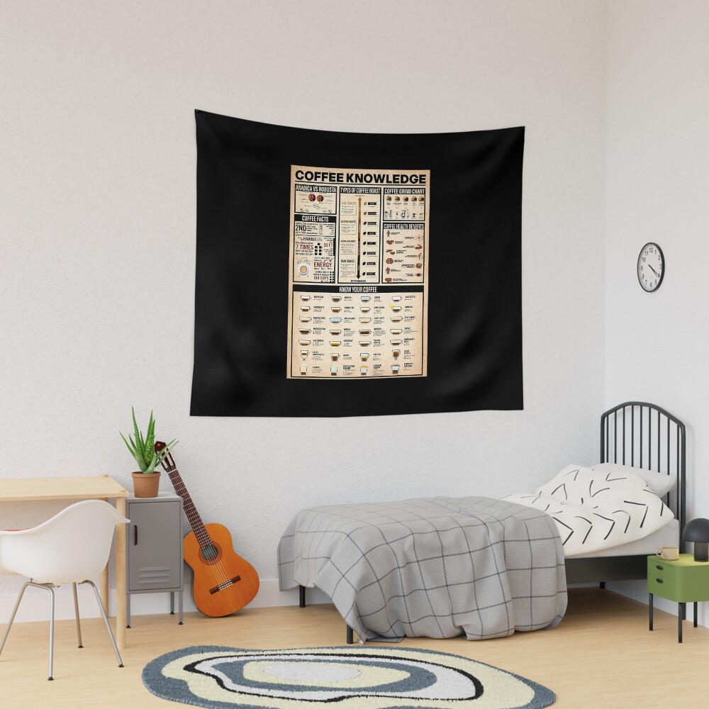 "Coffee knowlegde art" Poster for Sale by toniobnd51 | Redbubble