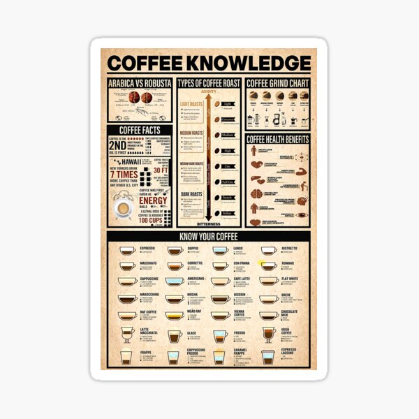 "Coffee knowlegde art" Sticker for Sale by toniobnd51 | Redbubble