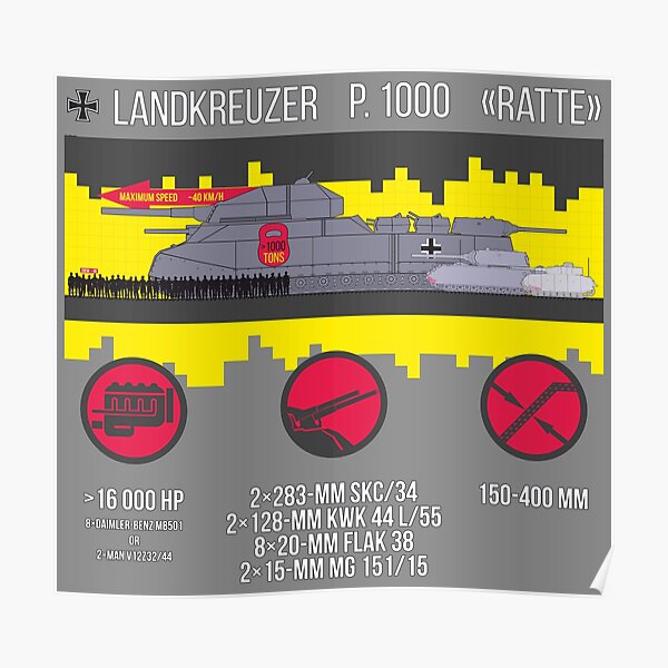 "German monstrous project of the super-heavy tank Rat" Poster for Sale ...