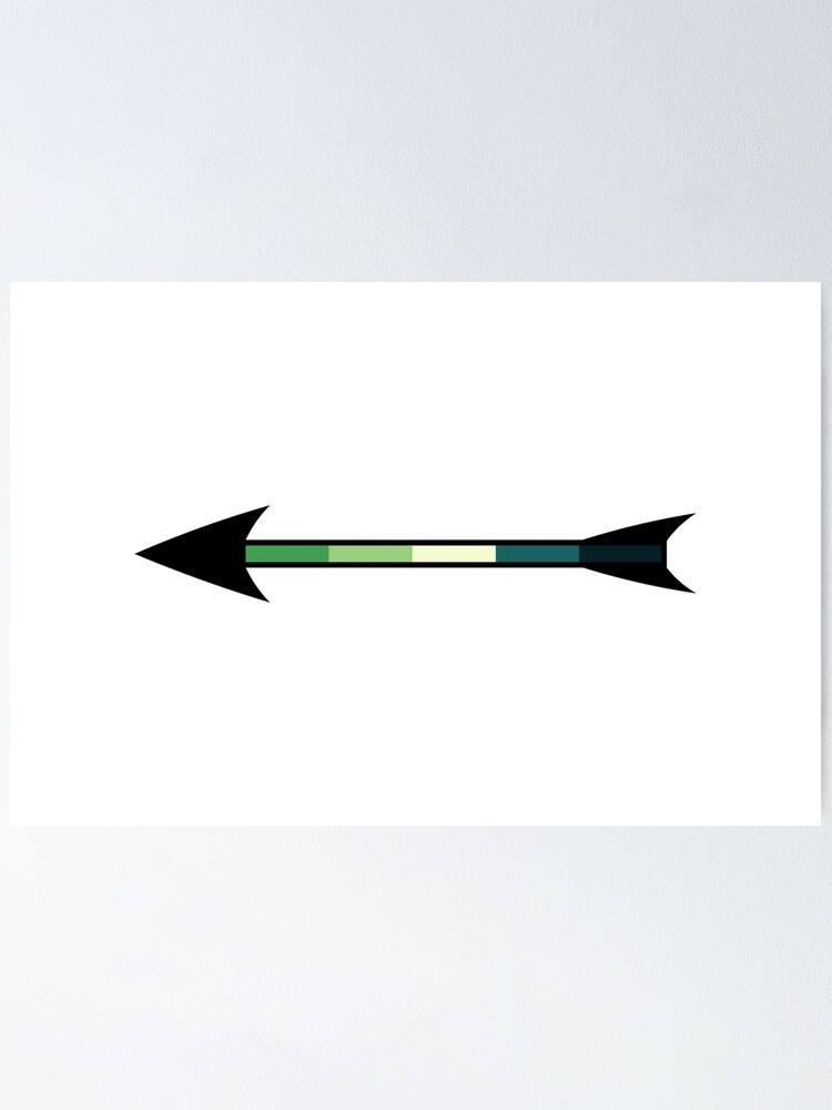 "Aromantic spectrum pride arrow" Poster for Sale by lunyssa | Redbubble