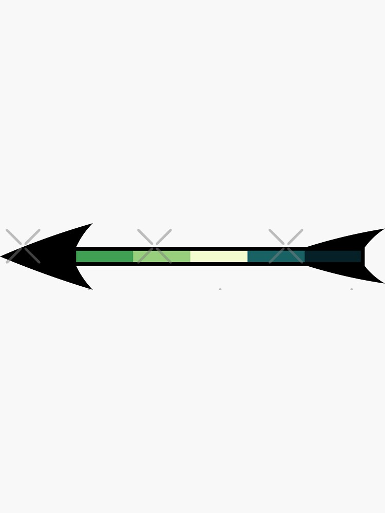 "Aromantic spectrum pride arrow" Sticker for Sale by lunyssa | Redbubble
