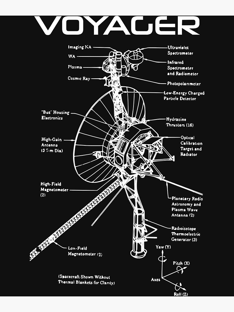 "Voyager program white ink" Poster for Sale by ArshadRaza1 | Redbubble