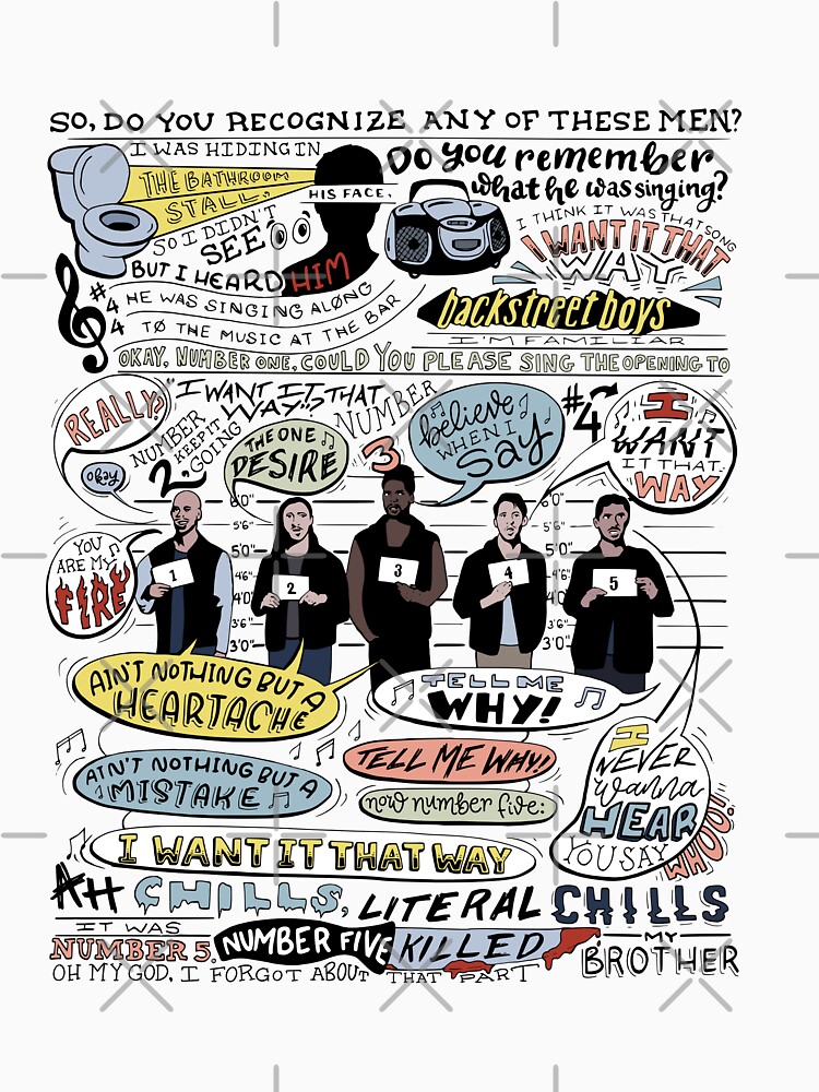 "I Want It That Way B99 (Colorized)" Essential T-Shirt for Sale by ...