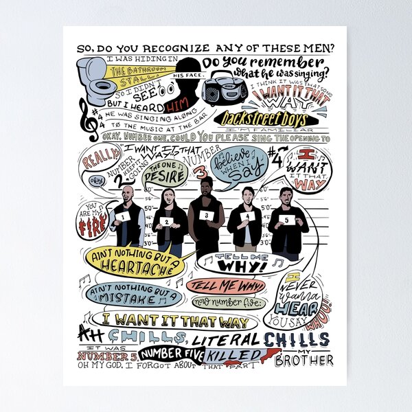 "I Want It That Way B99 (Colorized)" Poster for Sale by catlashley ...