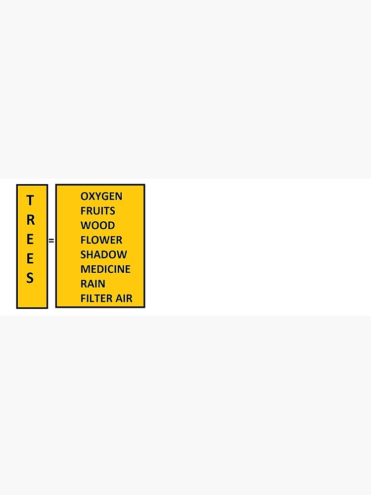 "tree print and his value printing " Poster for Sale by abhi2304 ...