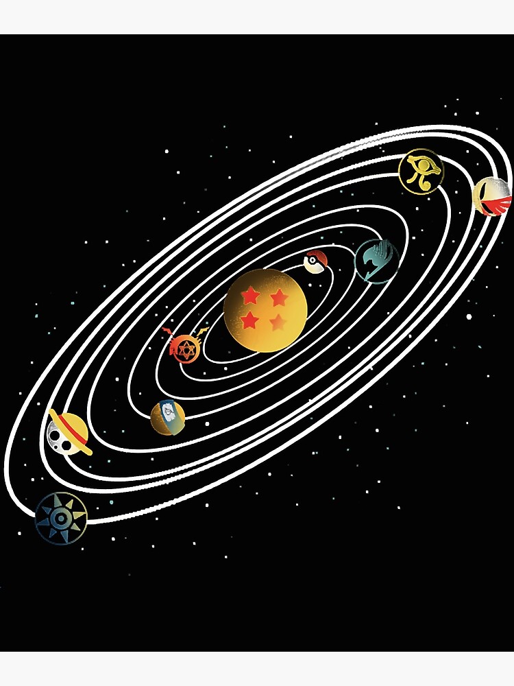 "Anime solar system" Poster for Sale by EricsArthurss | Redbubble