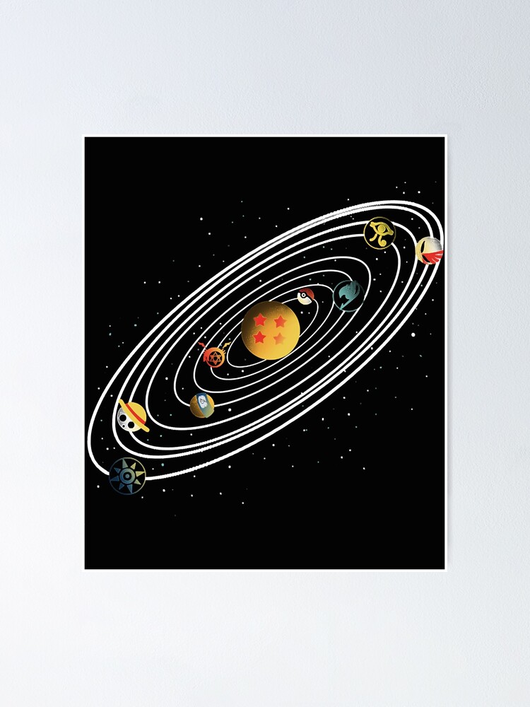 "Anime solar system" Poster for Sale by EricsArthurss | Redbubble