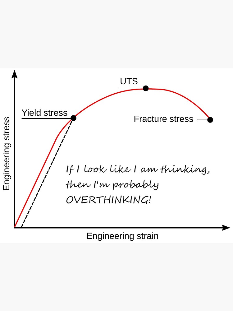 "Overthinking Engineering Stress Chart" Sticker for Sale by baserock ...