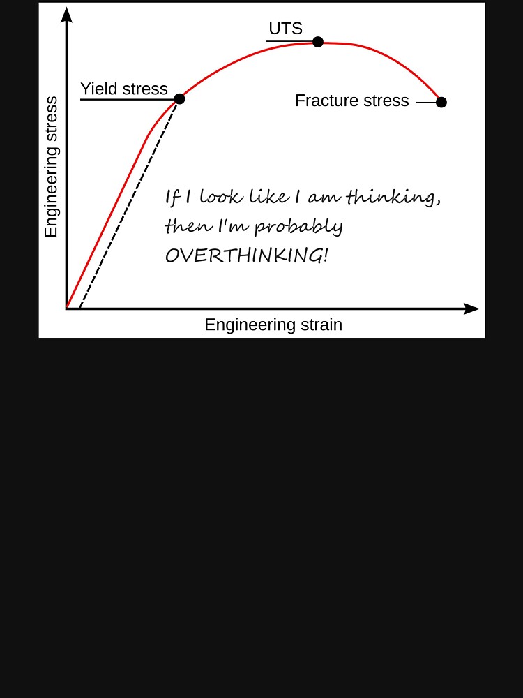 "Overthinking Engineering Stress Chart" T-shirt for Sale by baserock ...