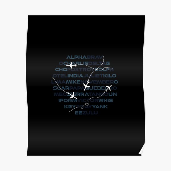 "Aviation ICAO Phonetic Alphabet" Poster for Sale by Eng-AKR | Redbubble