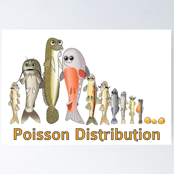 "Poisson Distribution" Poster for Sale by SpottedTarn | Redbubble
