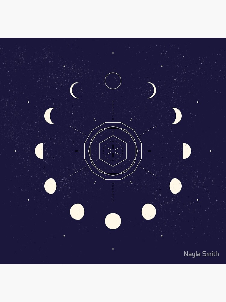 Moon Phases Premium Matte Vertical Poster