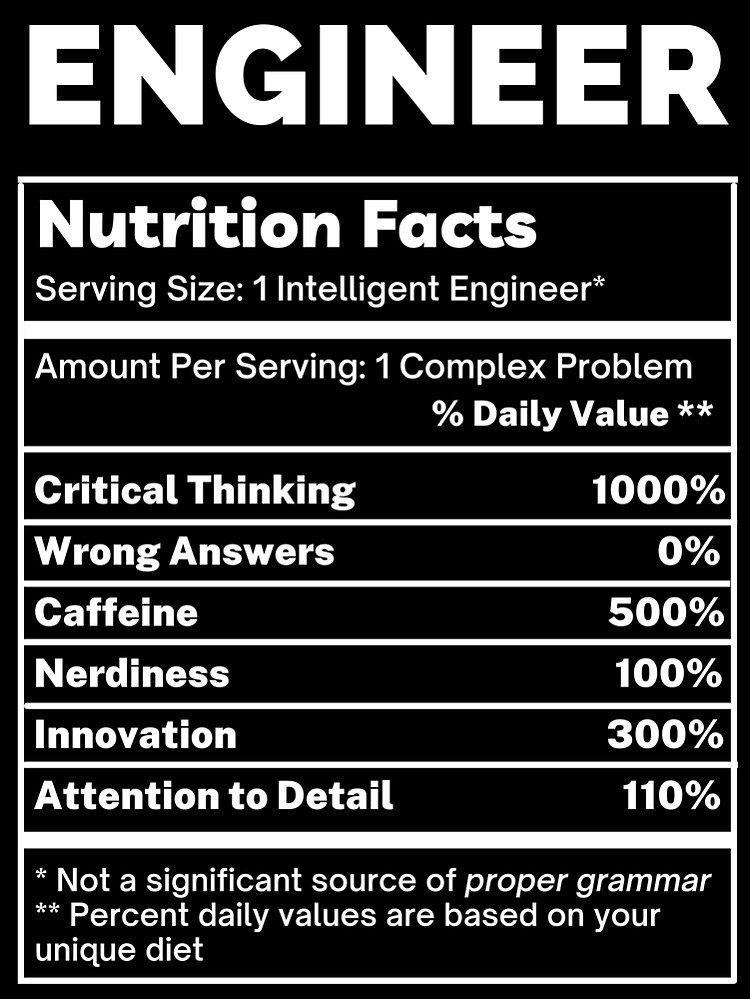 "Engineer Funny Nutrition Facts" Poster for Sale by UponStars | Redbubble