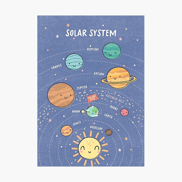Lámina fotográfica «Divertido póster del sistema solar para que los ...