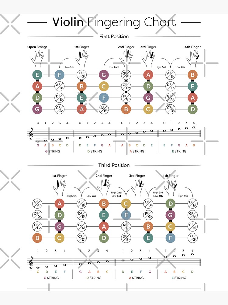 "Violin Finger Position Chart" Tote Bag for Sale by pennyandhorse ...