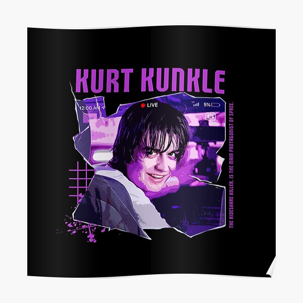 "kurt kunkle retrowave" Poster for Sale by koyokngeneta258 | Redbubble