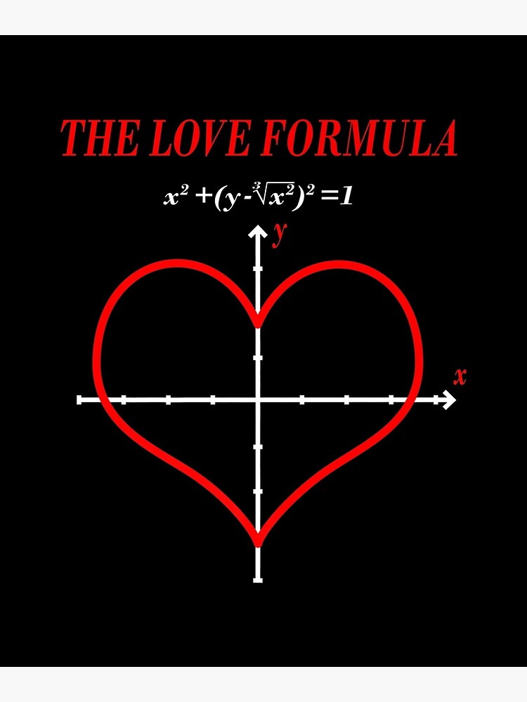 Póster «LA FÓRMULA DEL AMOR MATEMÁTICAS DÍA DE SAN VALENTÍN DIVERTIDO ...