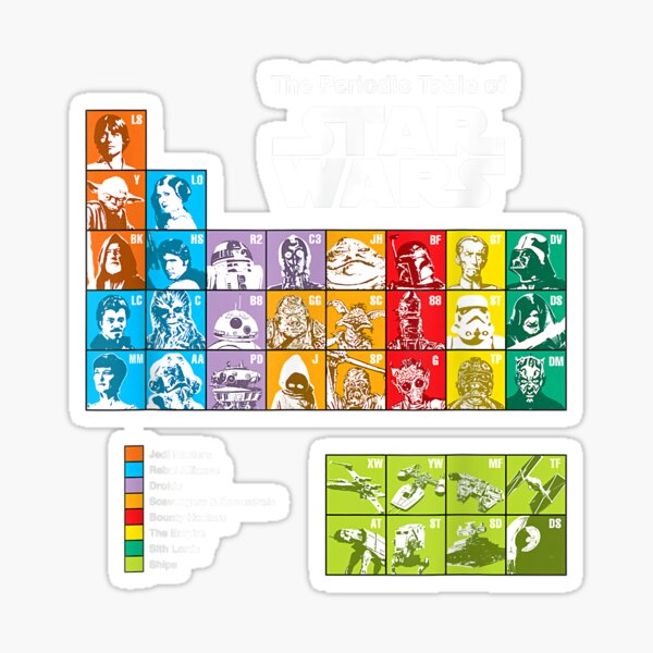 "The Periodic Table of SW" Sticker for Sale by BBSport | Redbubble