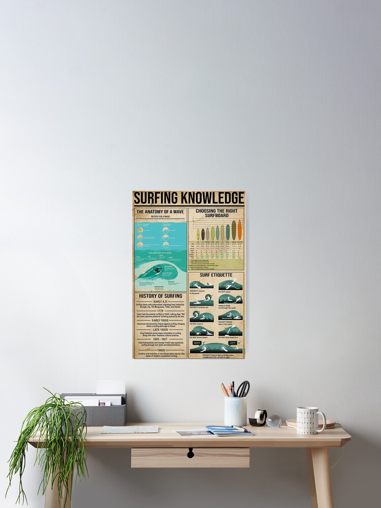 "Surfing knowlegde art" Poster for Sale by cevyl49 | Redbubble