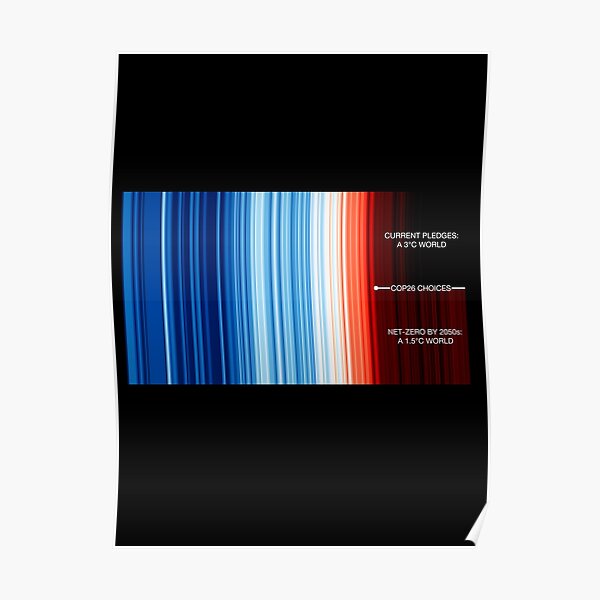 "Warming stripes funny" Poster for Sale by Matthew942 | Redbubble