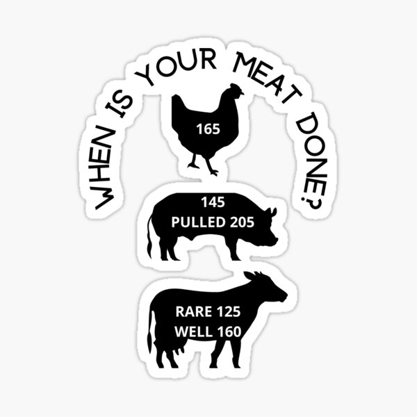 Printable Meat Cooking Temperature Chart Grilling Guide, 50% OFF