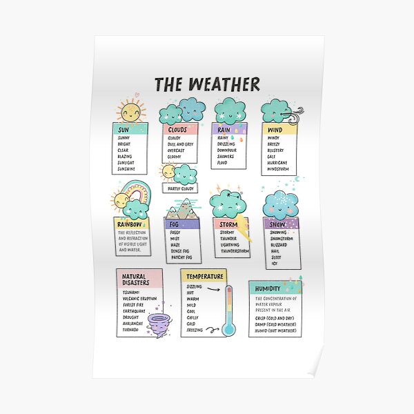 "The Weather poster is perfect for children to learn the forecast. Gift ...