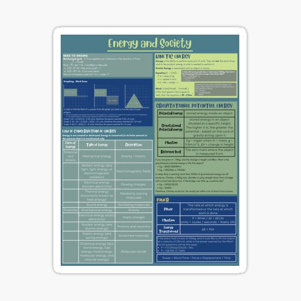 "Summary Sheet for Grade 11 Energy and Society Unit - Pt 1" Sticker for ...