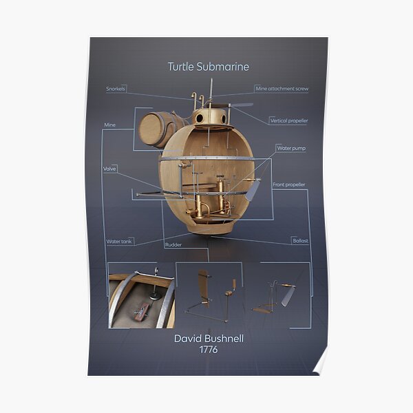 "Turtle Submarine Exploded View" Poster for Sale by Shubol | Redbubble