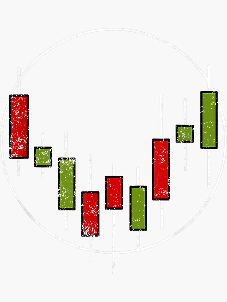 "Market Stock Trading Stock Candlestick" Sticker for Sale by dedranpm99 ...